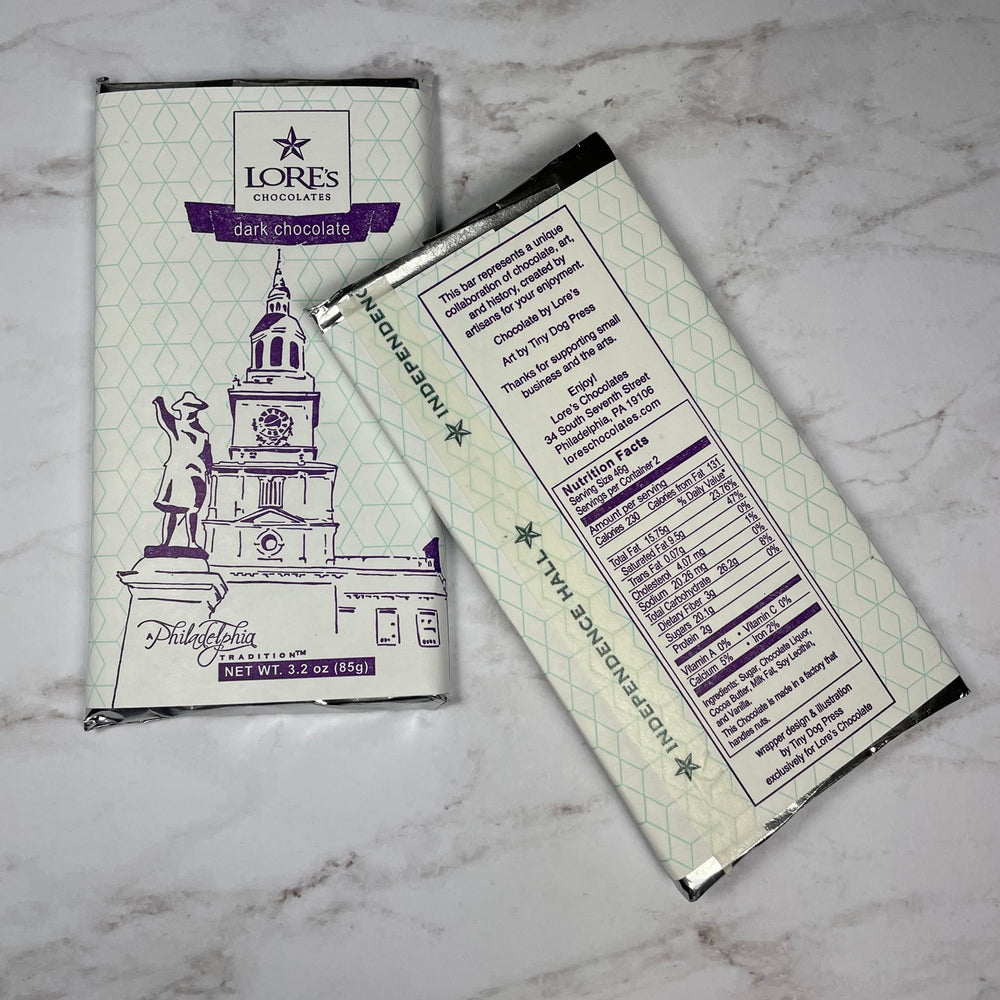 Historic Philadelphia Landmarks Chocolate Bar Collection